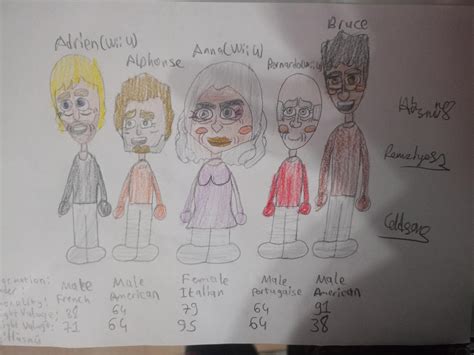 Wii U Cpu Miis Part 1 By Coldsonsmii On Deviantart