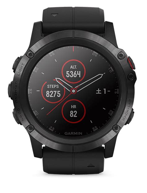 Garmin F Nix Plus Series