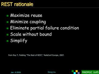 Introducing Rest PPT