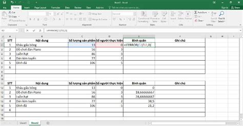 DIV là lỗi gì Cách sửa lỗi DIV trong Excel đơn giản