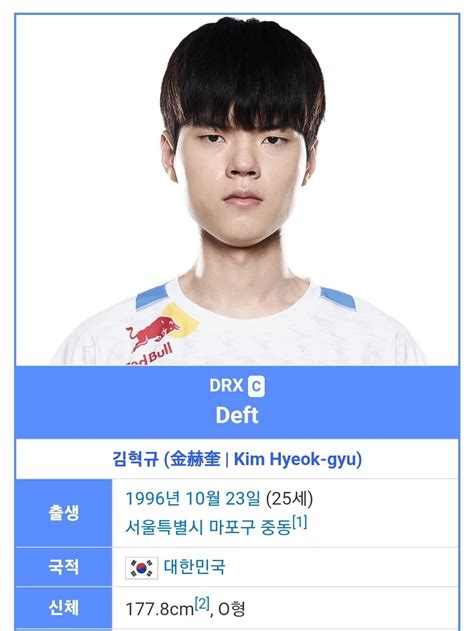 정보 데프트는 선수생활 처음으로 월즈에서 생일을 맞이함 롤 리그 오브 레전드 에펨코리아 정보 데프트는 선수생활 처음으로 월즈에서 생일을 맞이함 롤 리그 오브 레전드 에펨코리아