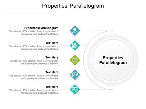 Properties Parallelogram Ppt Powerpoint Presentation Model Infographic Template Presentation
