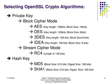 Running Openssl Crypto Algorithms In Simplescalar Ppt Download