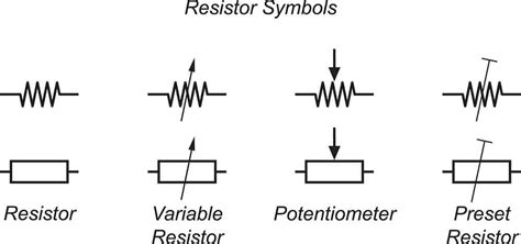 Why Use Resistors 8 Main Applications Of Resistors