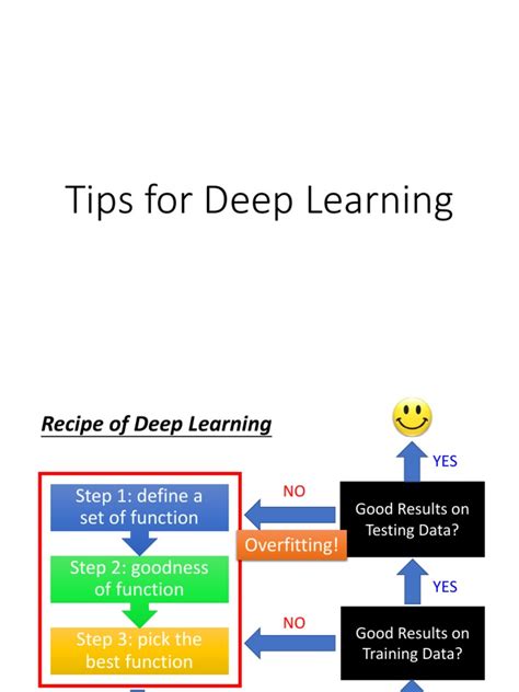 4 Dnn Tip Pdf Deep Learning Computational Science