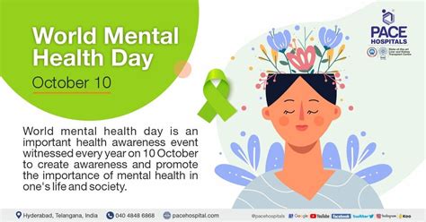 World Mental Health Day 10 October 2022 Theme And Importance