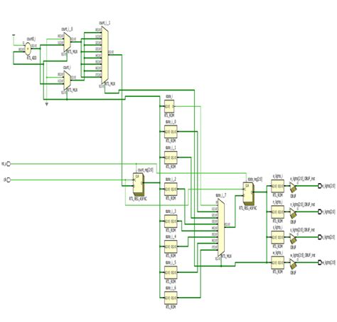 Github Rohit04121998traffic Controller This Project Consists Of A Simple Verilog Code For