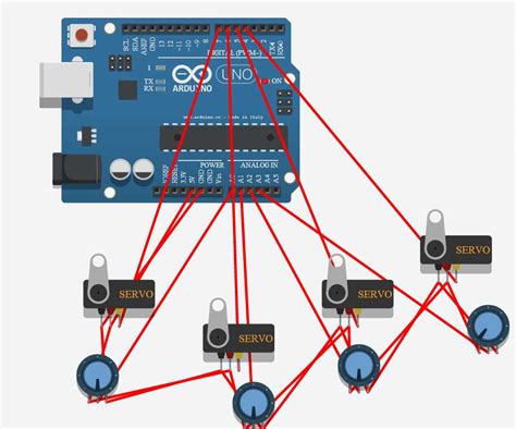 Essential Components For A Servo Control Circuit A Comprehensive Diagram