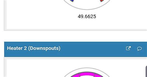 Esp8266 Controller For Solar Heater With Thingspeak Logging Album On Imgur