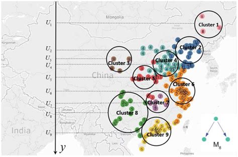 City Clusters Obtained By Using M 8 Motif Spectral Clustering
