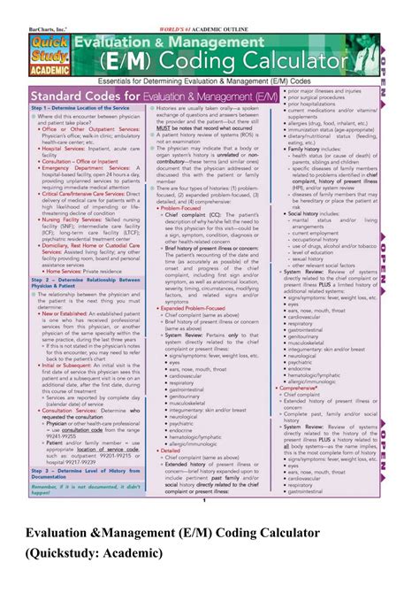 PPT EPUB Evaluation Management E M Coding Calculator Quickstudy Academic PowerPoint