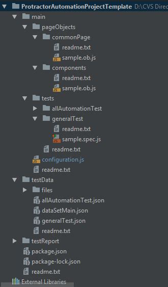 Protractor End To End Testing Framework For Angularjs Application