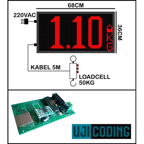 Jual Controller Display Timbangan Digital P10 2x2 Panel Kab Sleman Ujicoding Tokopedia