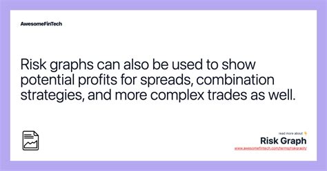 Risk Graph AwesomeFinTech Blog