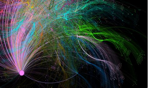 What Is Microsofts Graphrag And Why Does It Deserve Your Attention By Divi Pothukuchi Medium