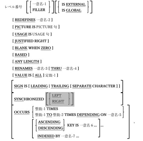 Opensource Cobol Programmers Guide Cobolマニュアル 日本語版 Opensource Cobol Programmers Guide