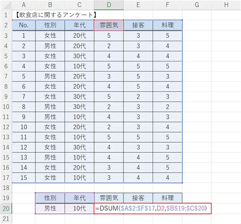 エクセルで指定した列の合計を求める方法｜office Hack