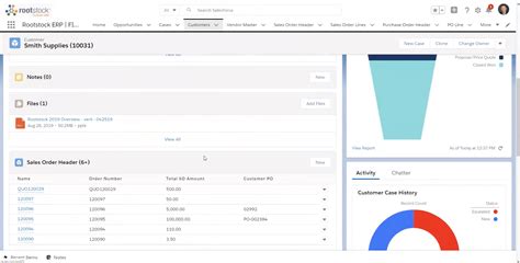 Which Erp Is Best For Salesforce