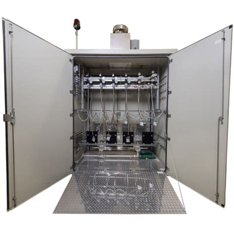 Housing Options Analyzer Shelters Applied Controls