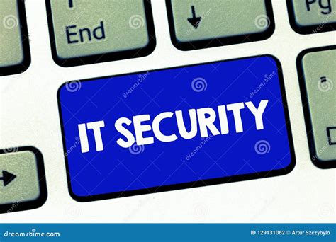 Handwriting Text It Security Concept Meaning Protection Of Internet