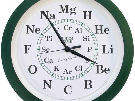 Periodic Table Clock Home Design Ideas