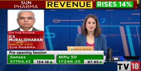 Parth Dave Posted On Linkedin