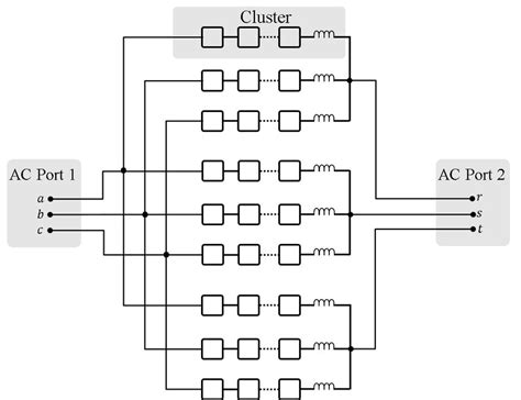 14 Modular Multilevel Matrix Converters Download Scientific Diagram