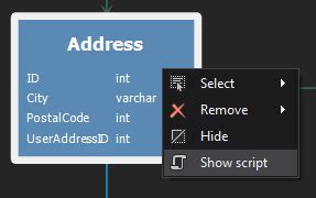 How To Create A Sql Dependency Diagram In Sql Server