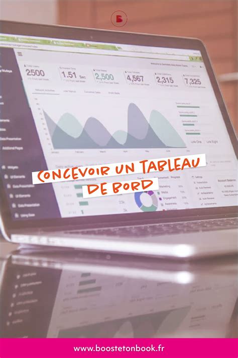 Concevoir Un Tableau De Bord Artofit