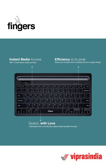 Keyboard Fingers Wireless Bluetooth Lilclicks ₹1 799 00