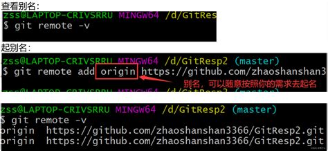 Git与github的介绍使用git0hhuio Csdn博客