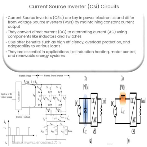 Current Source Inverter In Power Electronics At Oliver Vaccari Blog