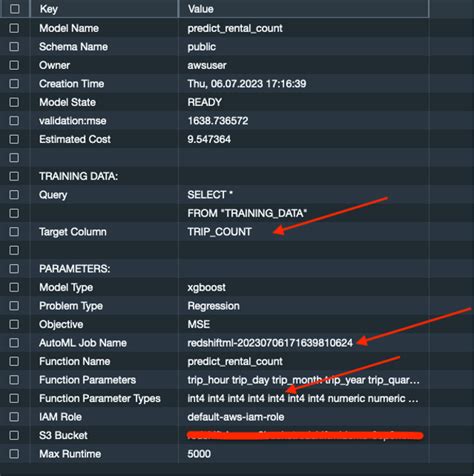 Implement Model Versioning With Amazon Redshift Ml Aws Big Data Blog