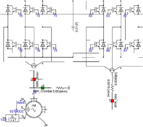 Back To Back Circuit Model Of Dfig Download Scientific Diagram