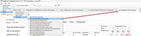 Quantification Of Modifications In The Peptide Workflows Protein Metrics