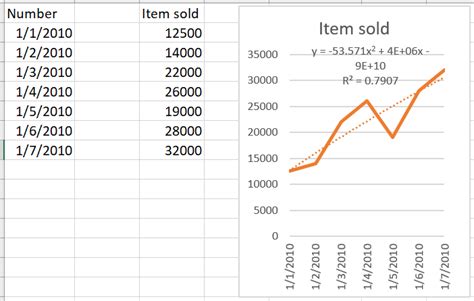 Excel How To Calculate Unformatted Value Of Date Time Value In A