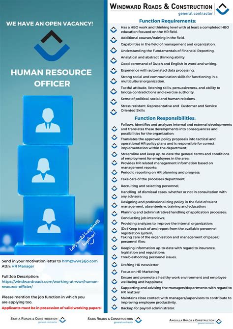 Michiel Witteveen Posted On Linkedin