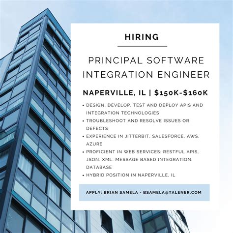 Talener On Linkedin Hiring Crm Erp Hybrid Swagger Raml Api Json Restfulapi Xml