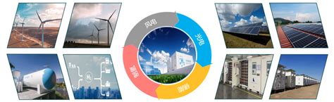 解读《交通与能源融合技术发展白皮书》