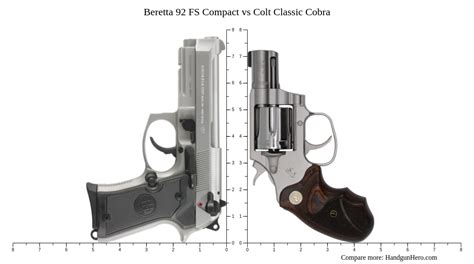 Beretta 92 FS Compact Vs Colt Classic Cobra Size Comparison Handgun Hero