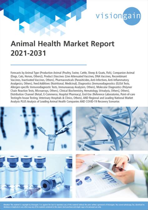 Animal Health Market Size Share Trends Industry Report 2020 2030