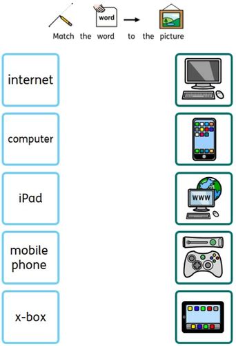 Ict Matching Widgit Symbol Supported Teaching Resources