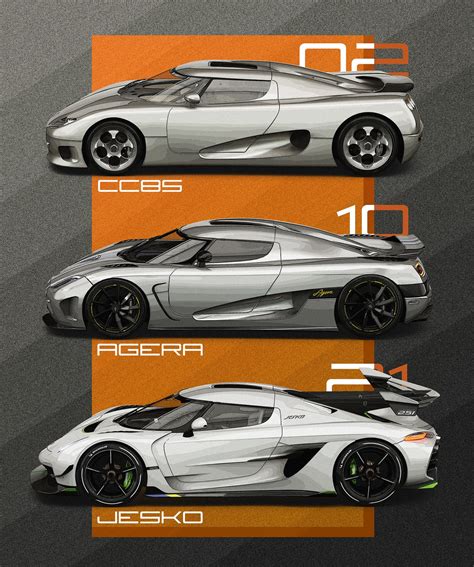 Koenigsegg Evolution Sorry I Skipped Ccr And Ccx Just Want The Year