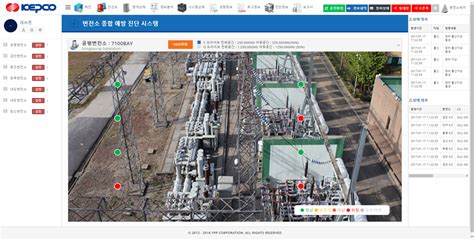 주 데브존 소프트웨어 하드웨어 외주 개발 장비 개발 포트폴리오 변전소 종합예방 시스템