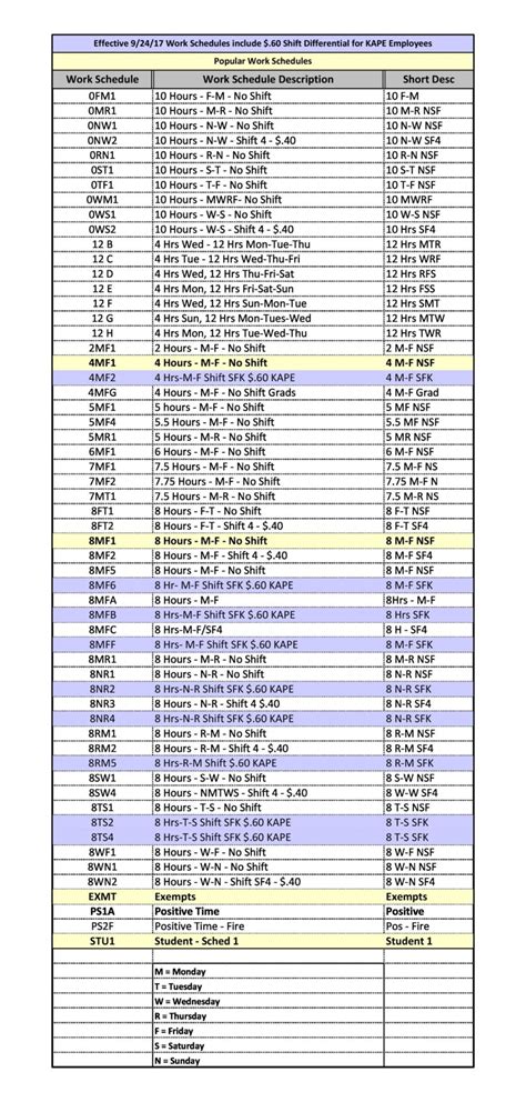 6 Free Labor Schedule Templates Word Excel