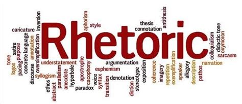 AP LANG SET 1 Diagram Quizlet