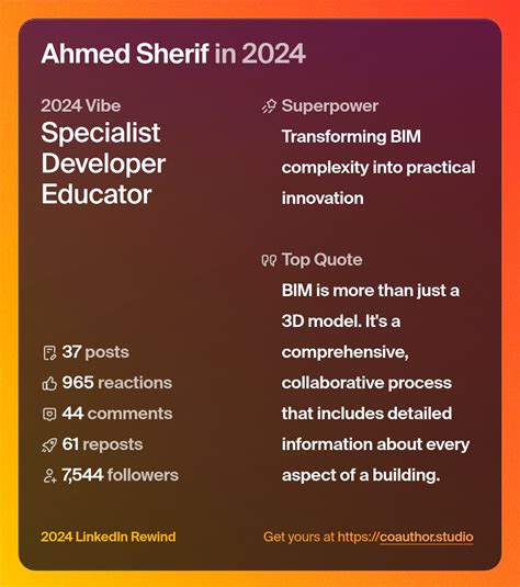 Ahmed Sherif On Linkedin Bim Autodeskplatformservices Revitapi Development Linkedinrewind