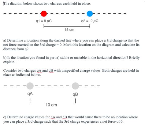 solved the diagram below shows two charges each held in