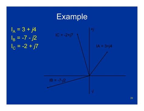 Symmetrical Components Fault Calculations PDF