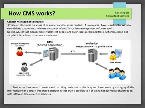 Contact Management System